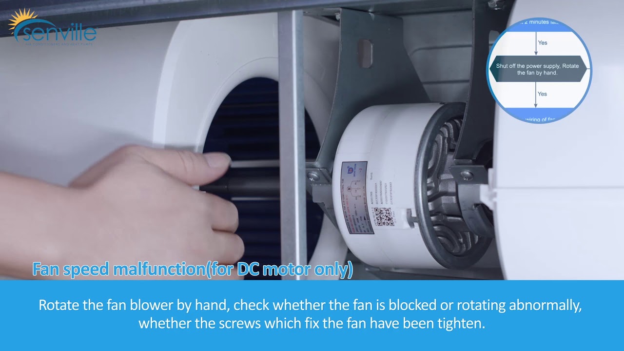 Malfunction Of Fan Motor Speed E3 F5 Error Code YouTube