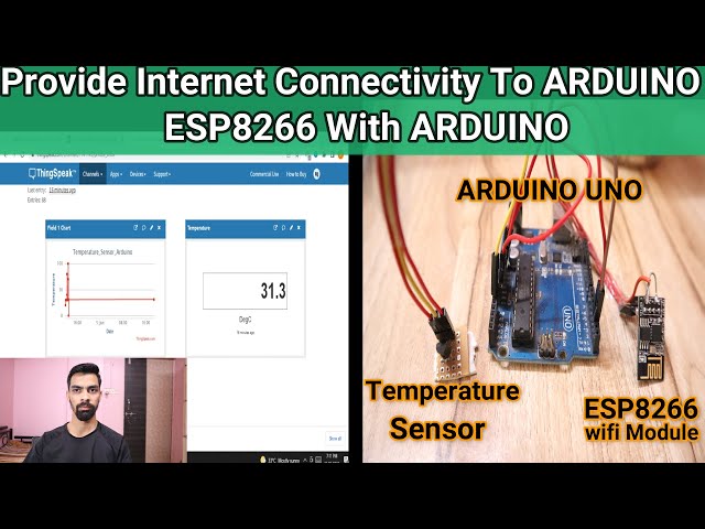 Using The Esp8266 Wifi Module With Arduino Uno Publishing Using The Esp8266 Wifi Module With Arduino Uno Publishing