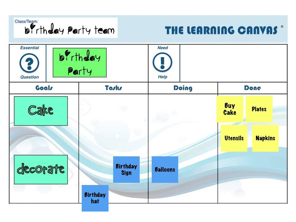 Planning a Birthday Party Using the Learning Canvas - YouTube