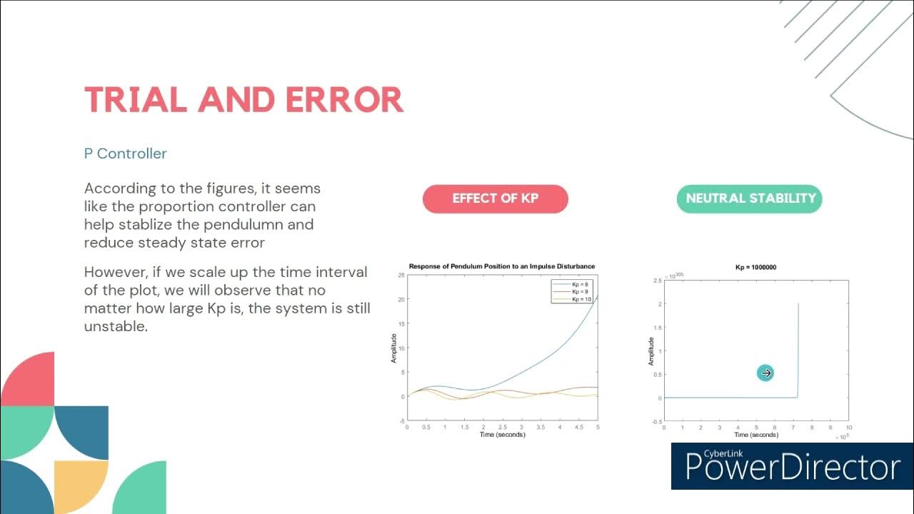 Control System Final Project - YouTube