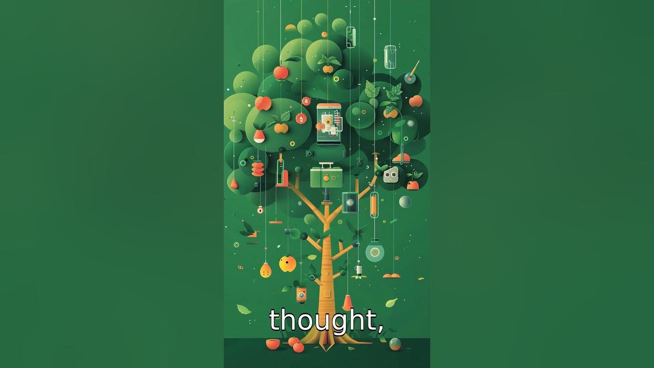 Albert Einstein quote about Technology, Computers and Science - YouTube