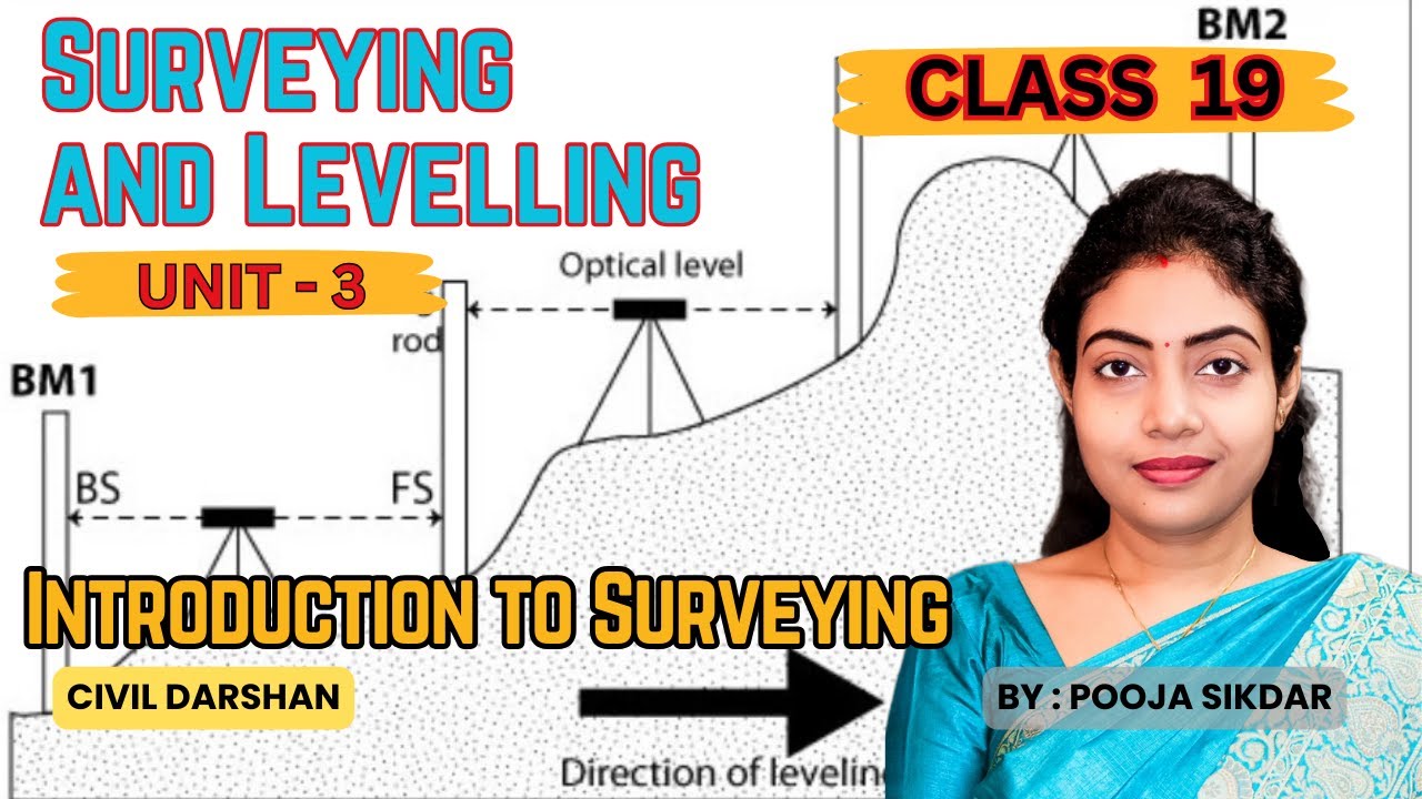 Unit 3 #Surveying & Levelling #class 19 #Introduction to Surveying # ...