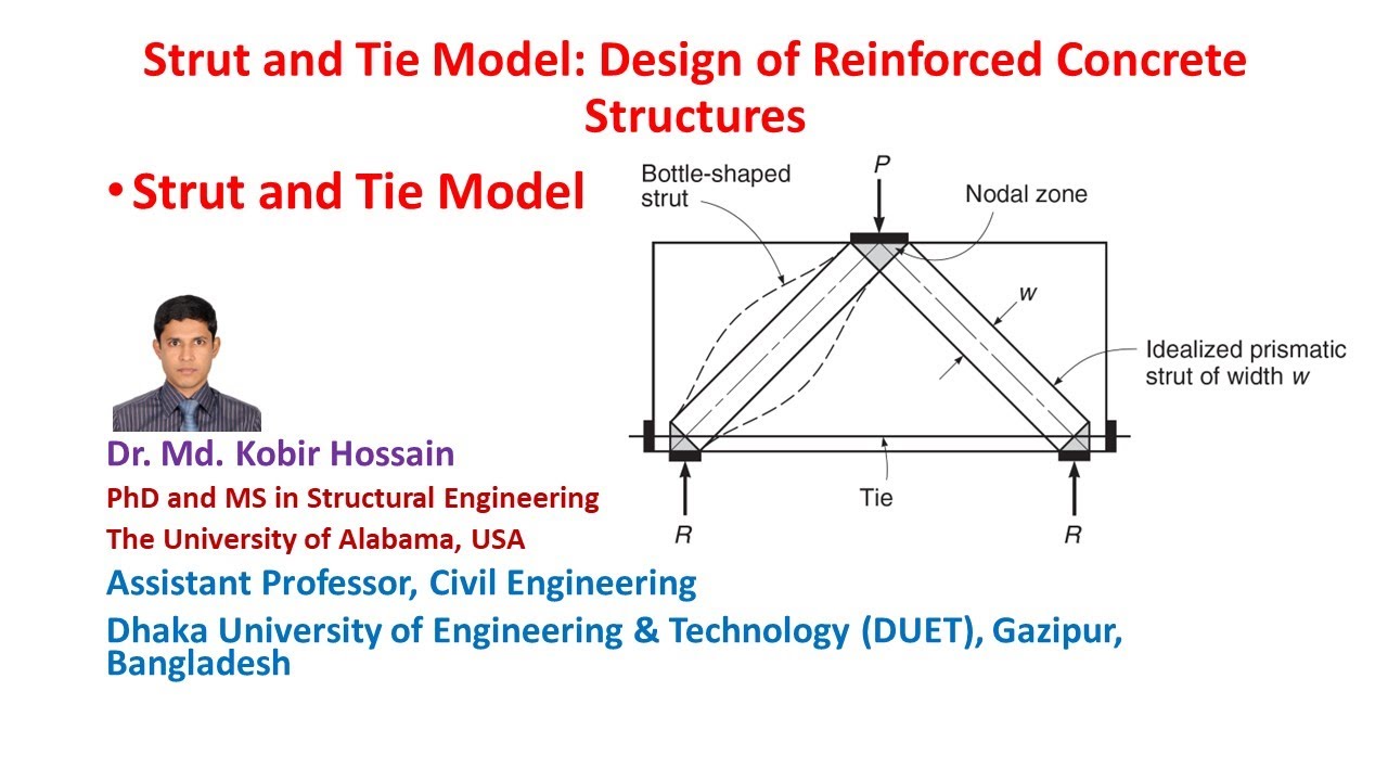 1 Strut and Tie Model For Design Of Reinforced Concrete Structures