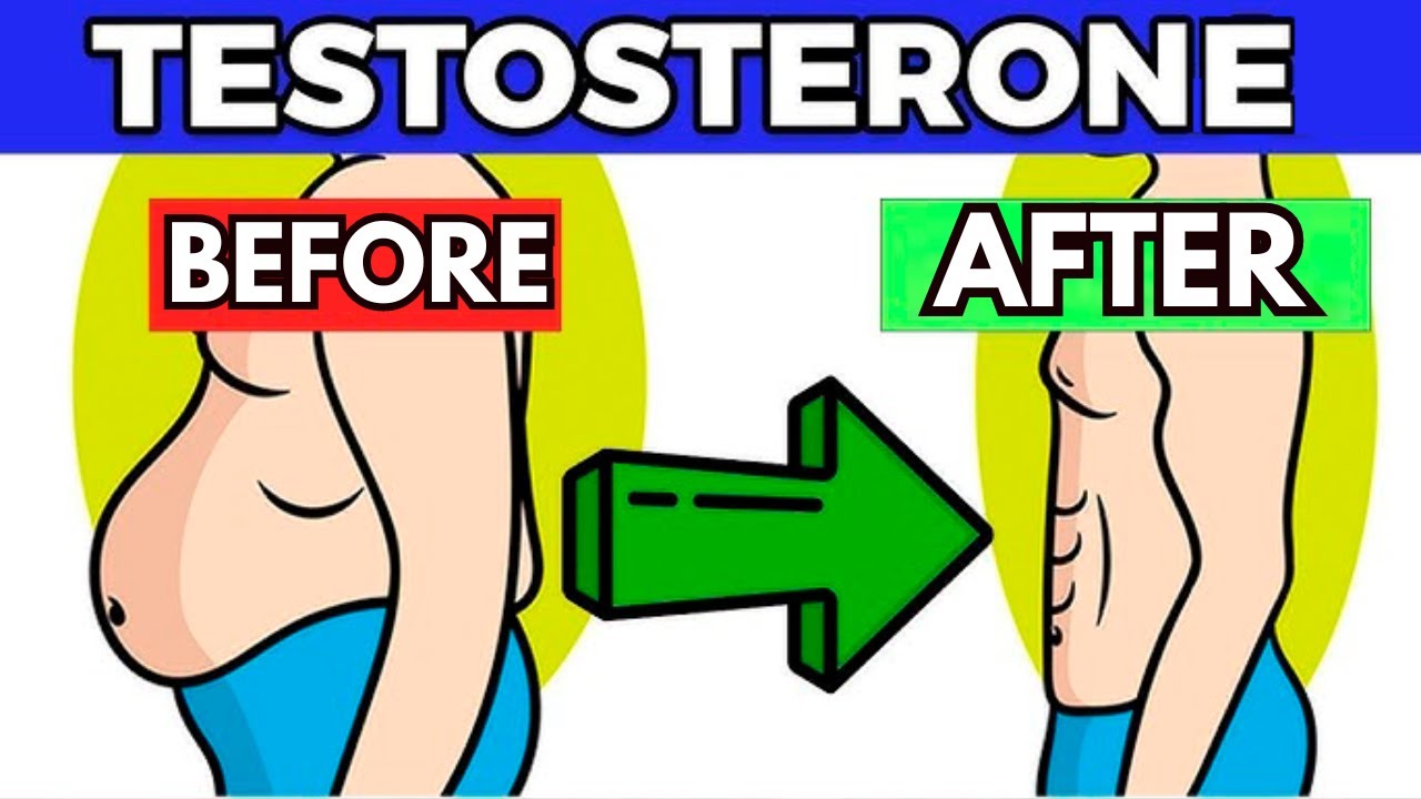 Discover How to Boost Your Testosterone Fast! | Use This Secret Trick ...