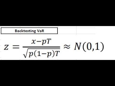 Backtesting VaR (Value at Risk) - YouTube