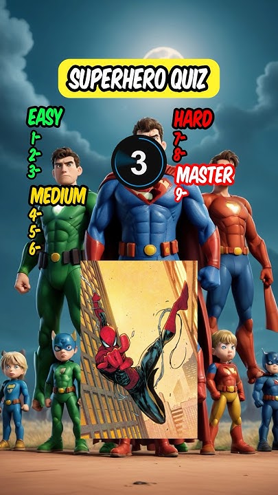 Superhero Quiz! Only a real superhero expert can name these iconic ...