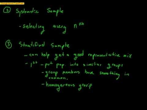 AP Statistics: Sample Surveys: Methods to Collect and Bias in Samples ...