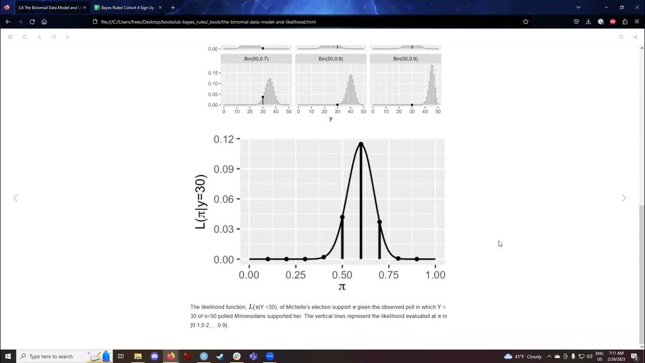 Bayes Rules! The Beta-Binomial Bayesian Model (bayes_rules04 3) - YouTube