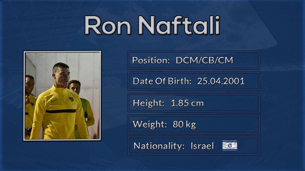 Ron Naftali - DCM/CB - 2022 - YouTube