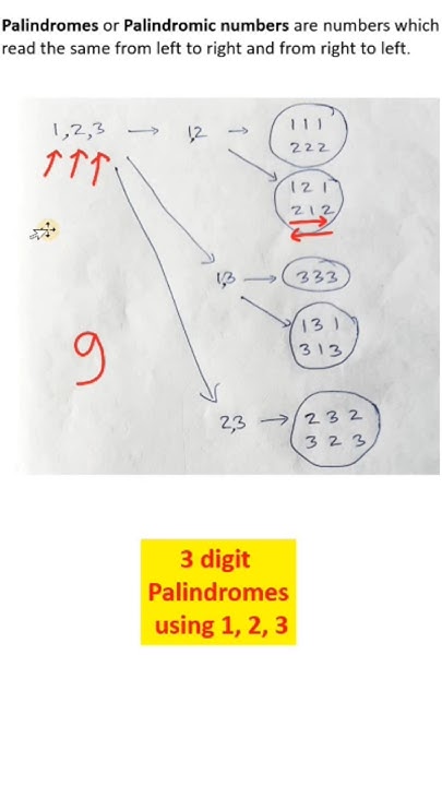 3 digit Palindromes using 1, 2, 3 - YouTube