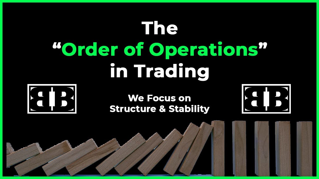 Order of Operations in Trading - YouTube