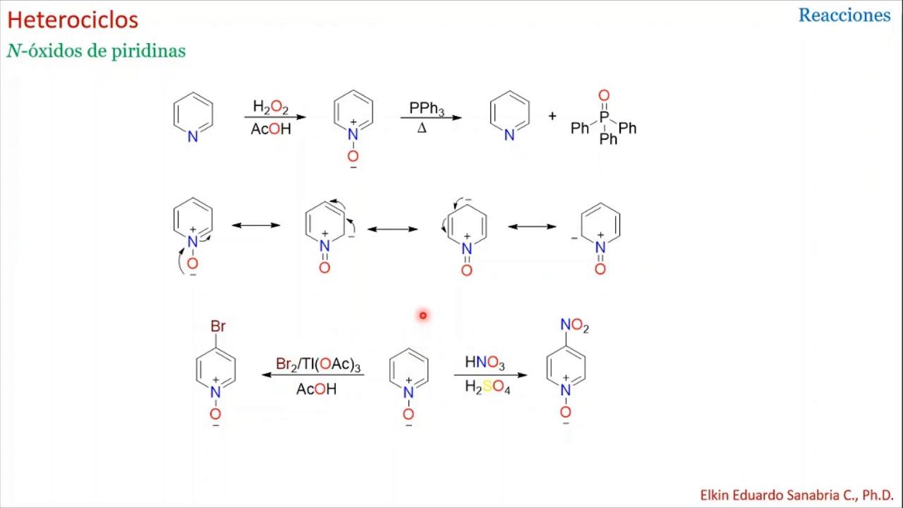 Reacciones de heterociclos 3 - YouTube