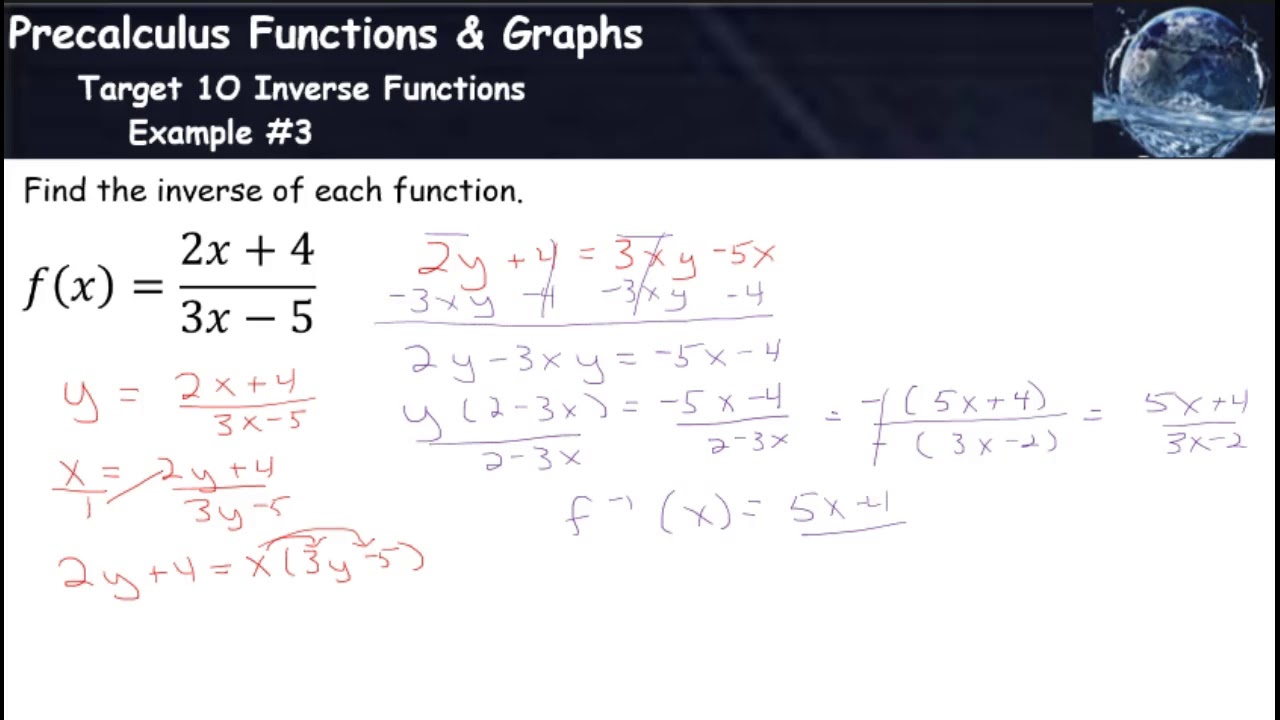 PreCalc Target 1O Inverse Functions - YouTube