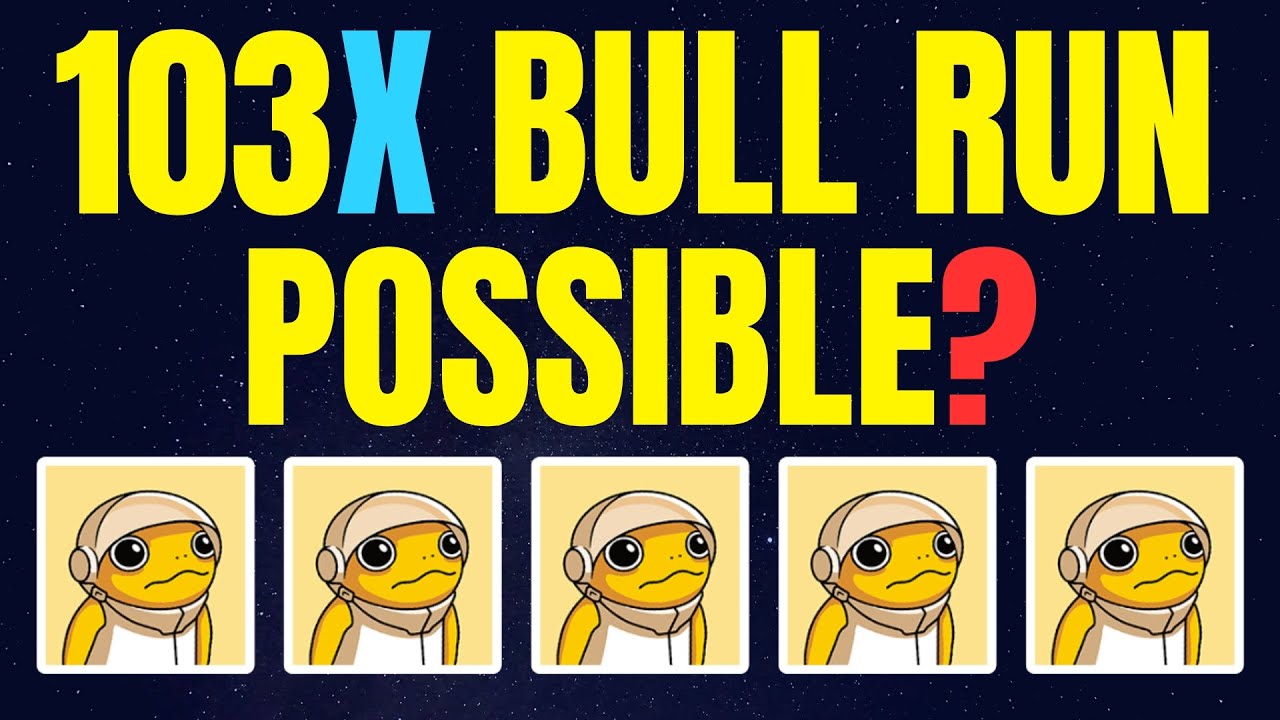 TURBO: Is $0.50 Still a Realistic Scenario for This Bull Run? | TURBO ...