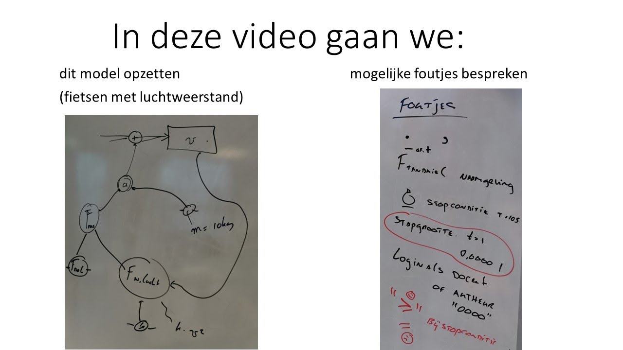Modelleren Uitleg model opzetten en veel gemaakte fouten natuurkunde ...