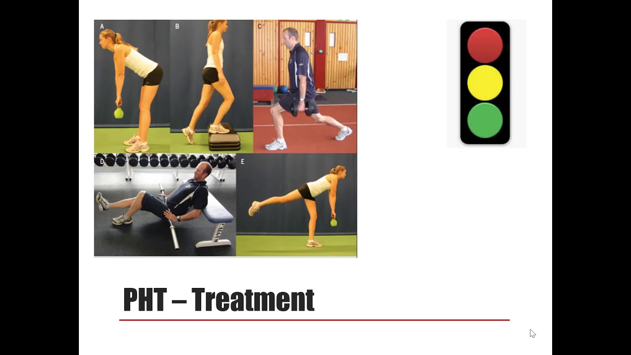 hip pathology soft tissue posterior and lateral pain - YouTube