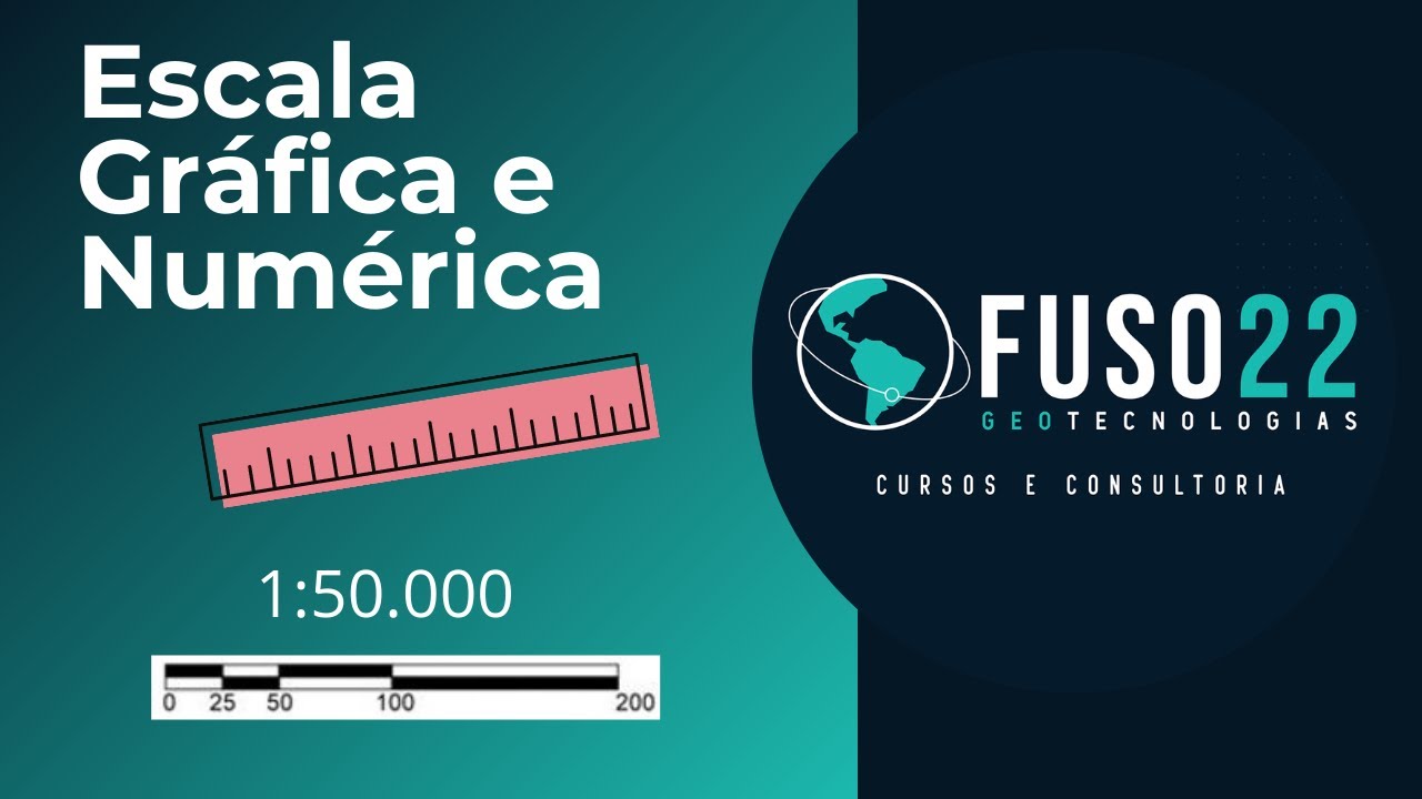 Geografia - Escala gráfica e escala numérica - YouTube
