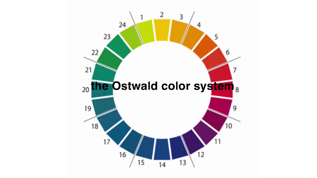 Learn what the 12-hue color wheel is in 90 seconds| Snack Course ...
