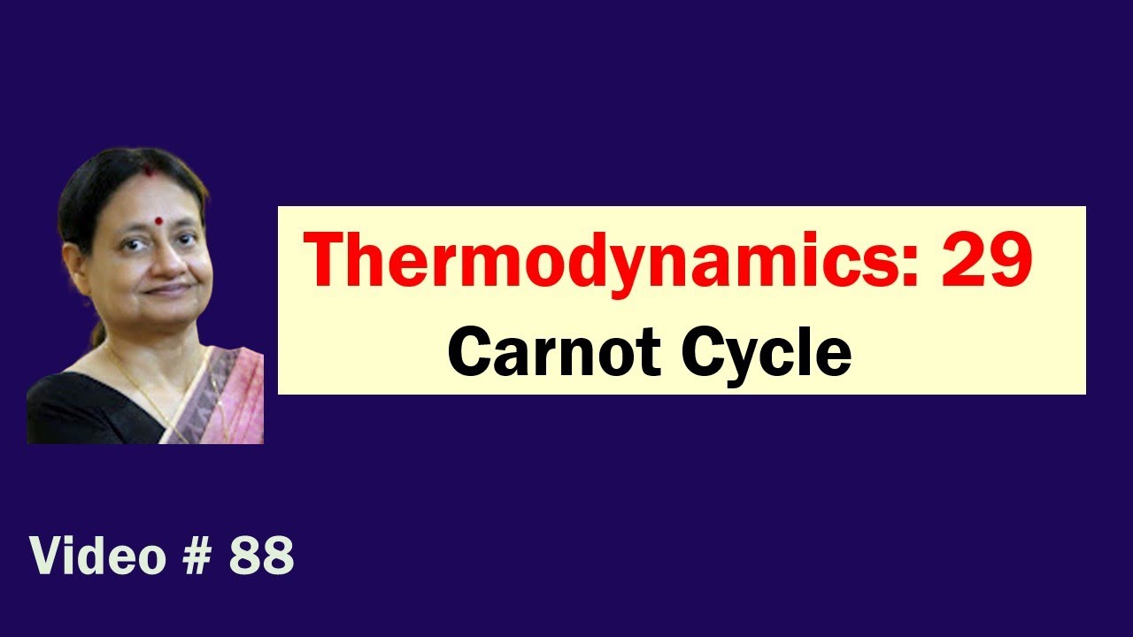 Video # 88 | Chemical Thermodynamics -29 | Carnot Cycle & Efficiency ...