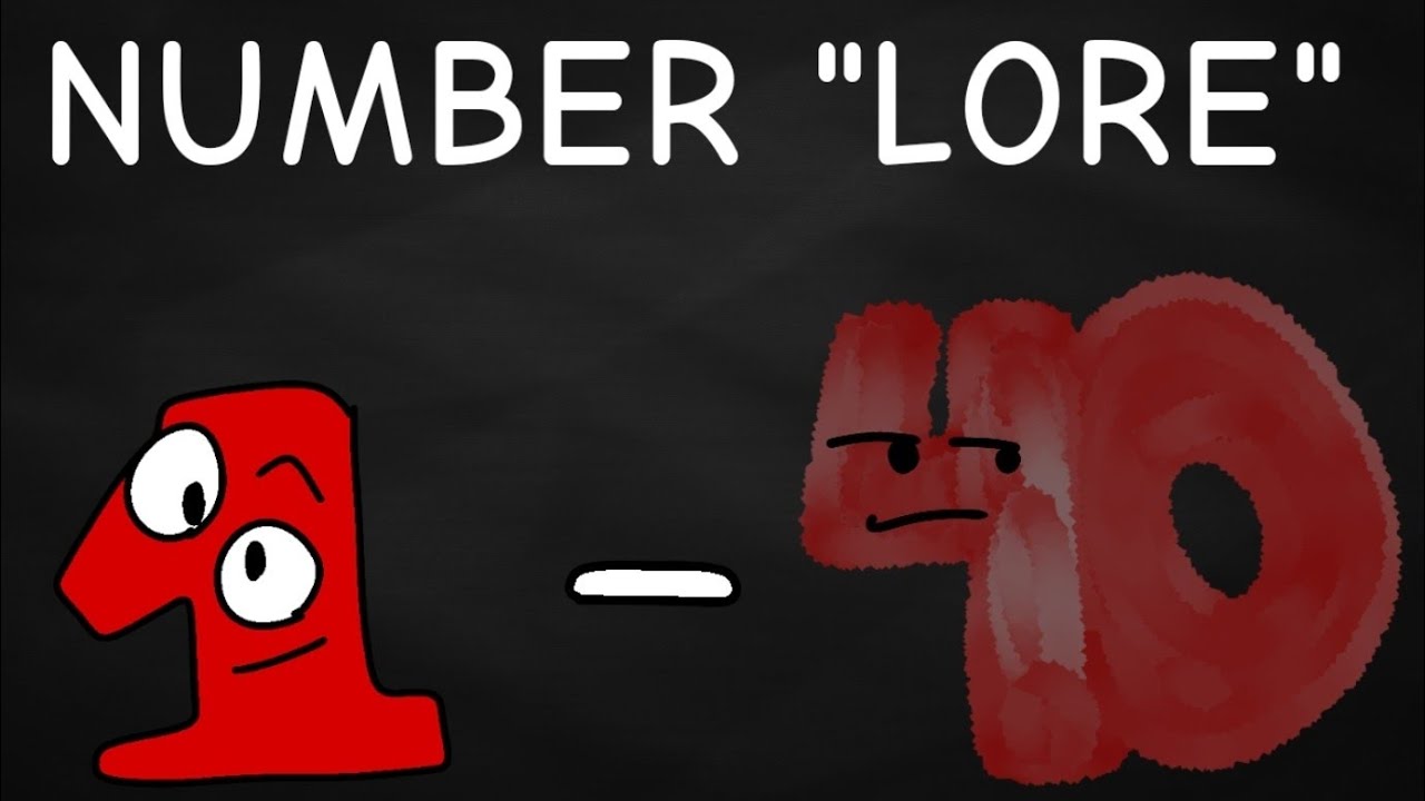 Number "Lore" 1-40 (FULL CHAPTER 1) - YouTube