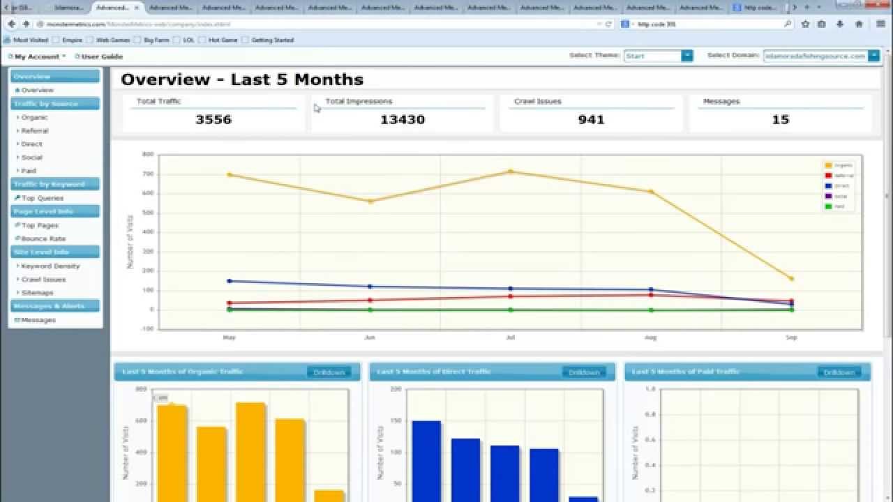 Monster Metrics Follow-up Consultation - Ultimate Sales Battle Preview ...