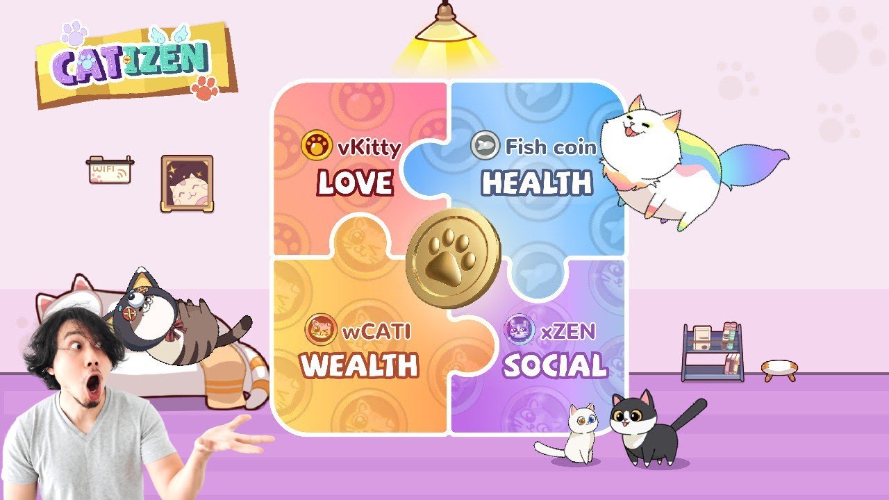 How To Upgrade Cat Level Free Catizen Airdrop | vKitty , FishCoins ...