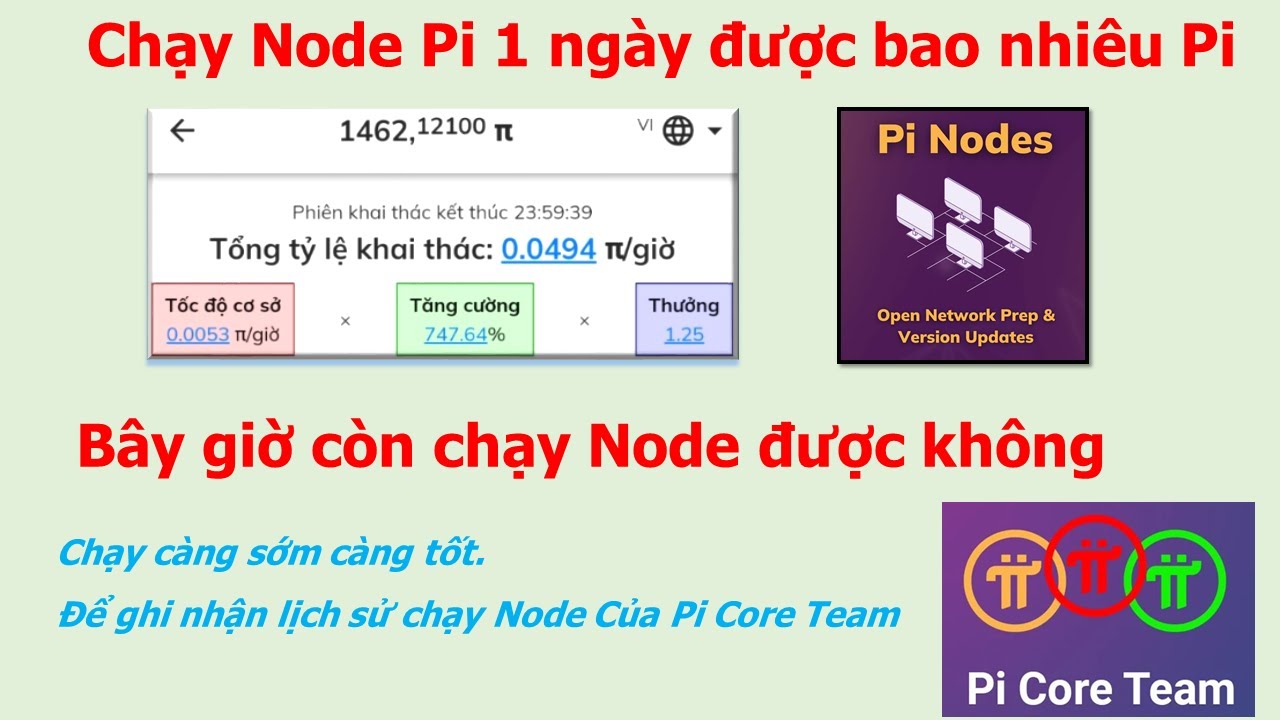 Chạy NODE Pi được bao nhiêu Pi 1 ngày, bây giờ chạy NODE Pi được không ...