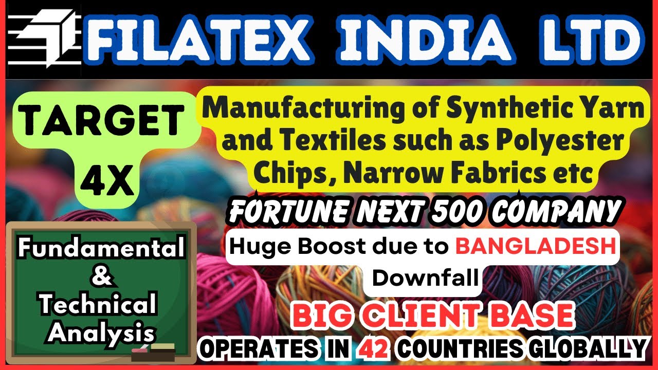 FILATEX India Ltd | Target 4X | Fundamental & Technical Analysis ...