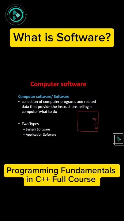 What Is Computer Software Programmingfundamentals Cplusplustutorial Cplusplusprogramming 