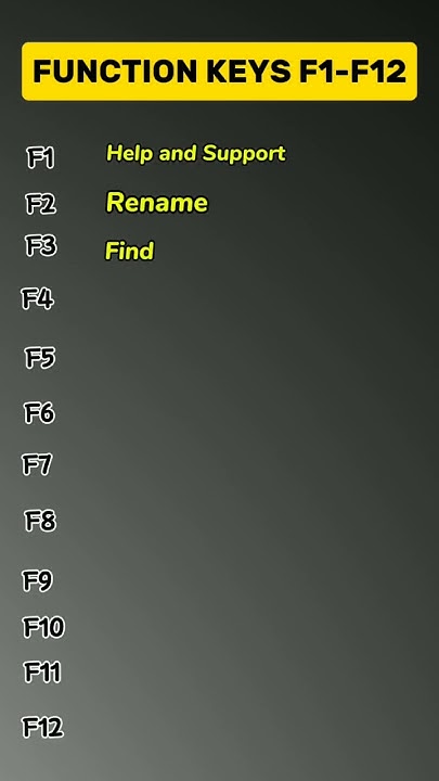 Function Keys F1-F12| Computer Information| - YouTube