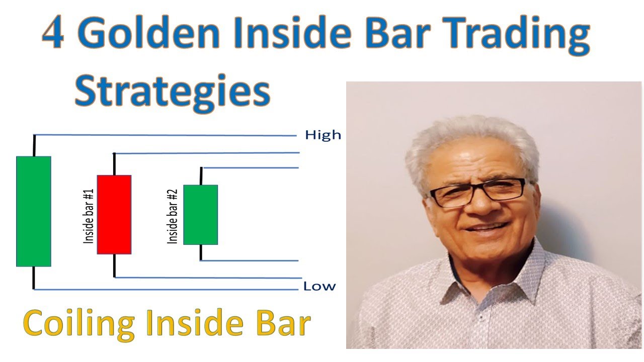 Four golden inside bar trading strategy you never ignore - YouTube