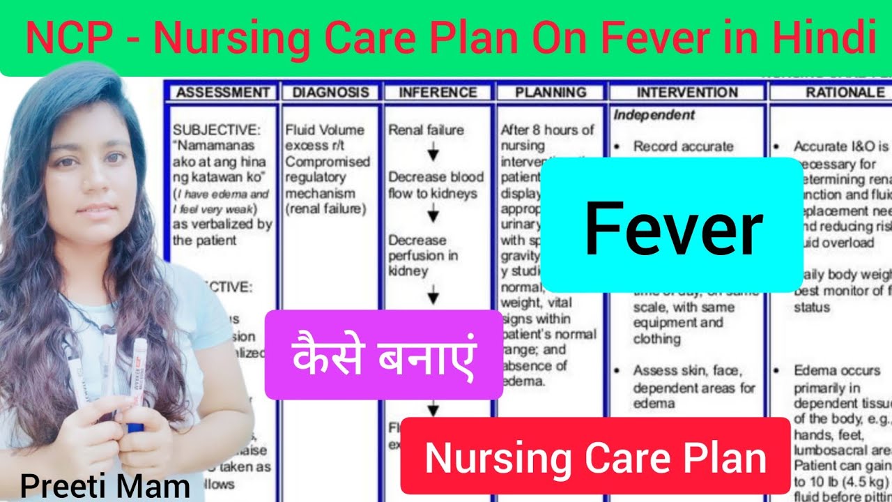 NCP On Fever || Nursing Care plan On Fever || Nursing Care Plan ...