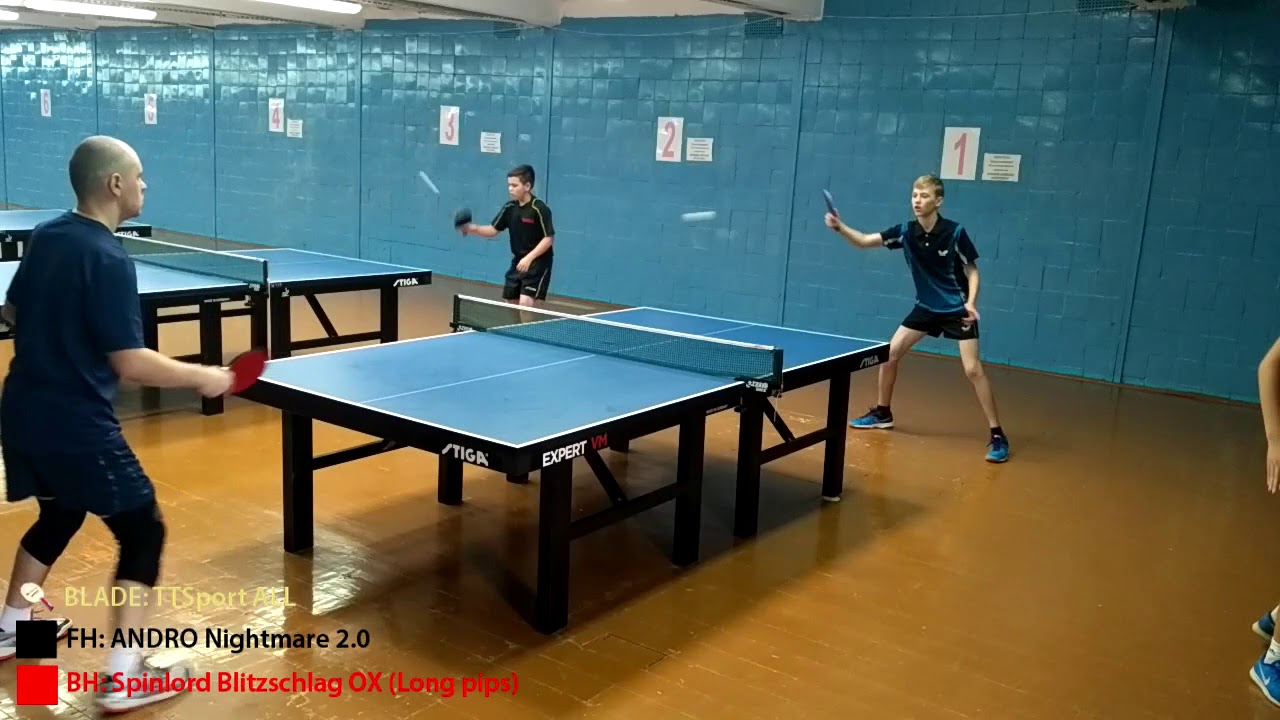 SPINLORD Blitzschlag OX + ANDRO Nightmare на TTSport All - YouTube
