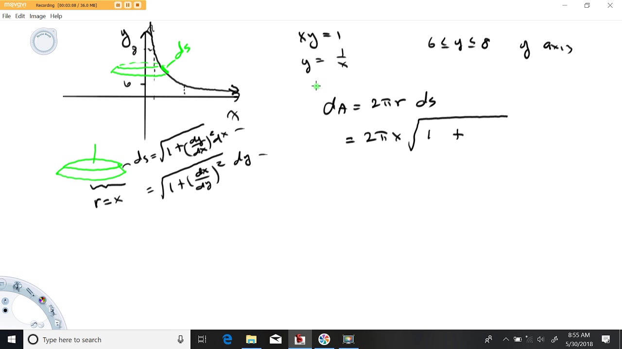setting up SA integral for xy=1 - YouTube