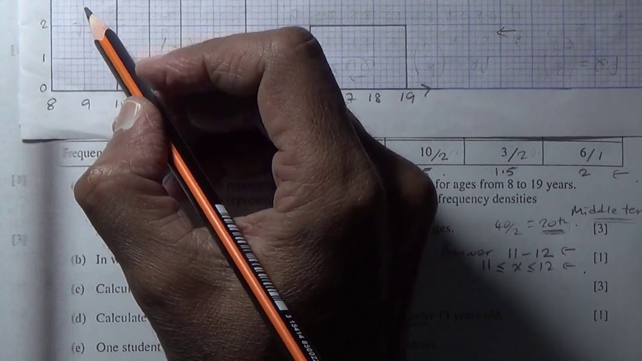 June 2004 Paper 2 4024 Q10 Histogram and Probability - YouTube