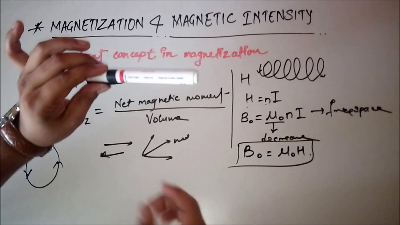Magnetisation and magnetic intensity class 12