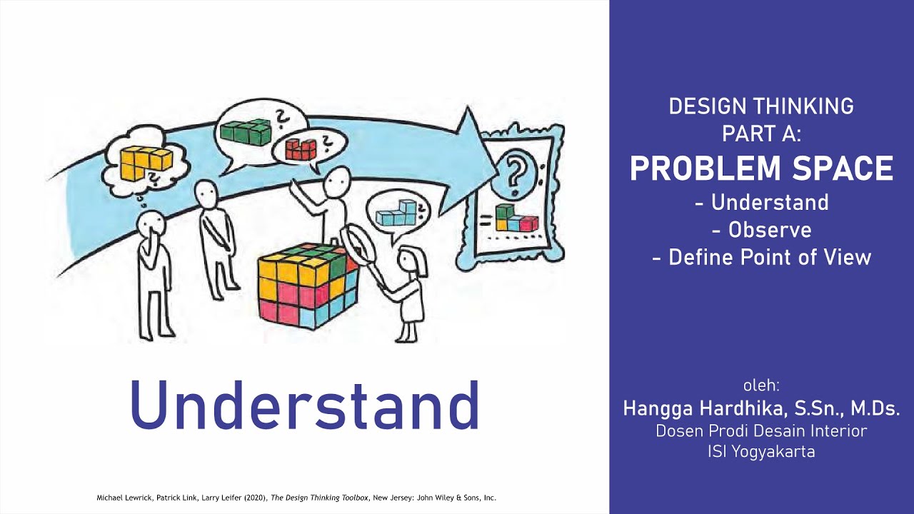 Understand: cara memahami persoalan - Seri Kuliah Design Thinking 02 ...