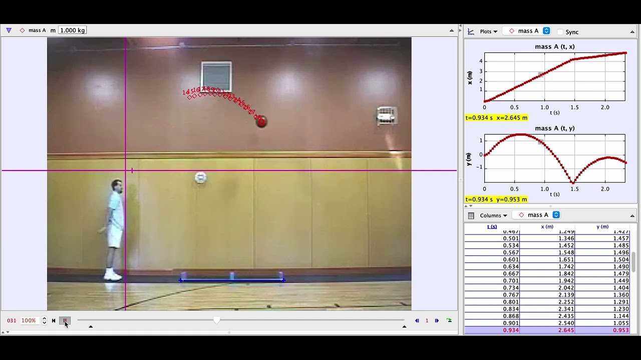 PH1110 - Basketball 2D Motion - YouTube