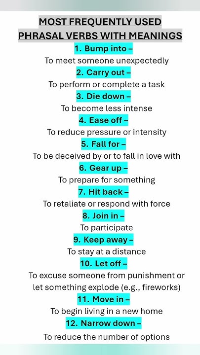 Important Phrasal Verbs. English Vocabulary. Learn English Lesson ...