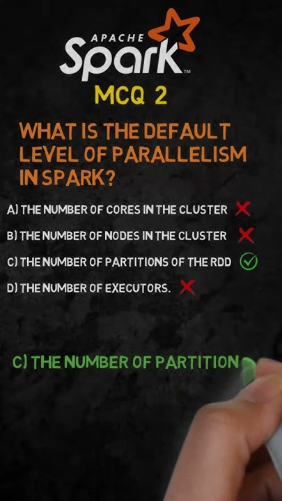 Apache Spark | MCQ 2 - YouTube
