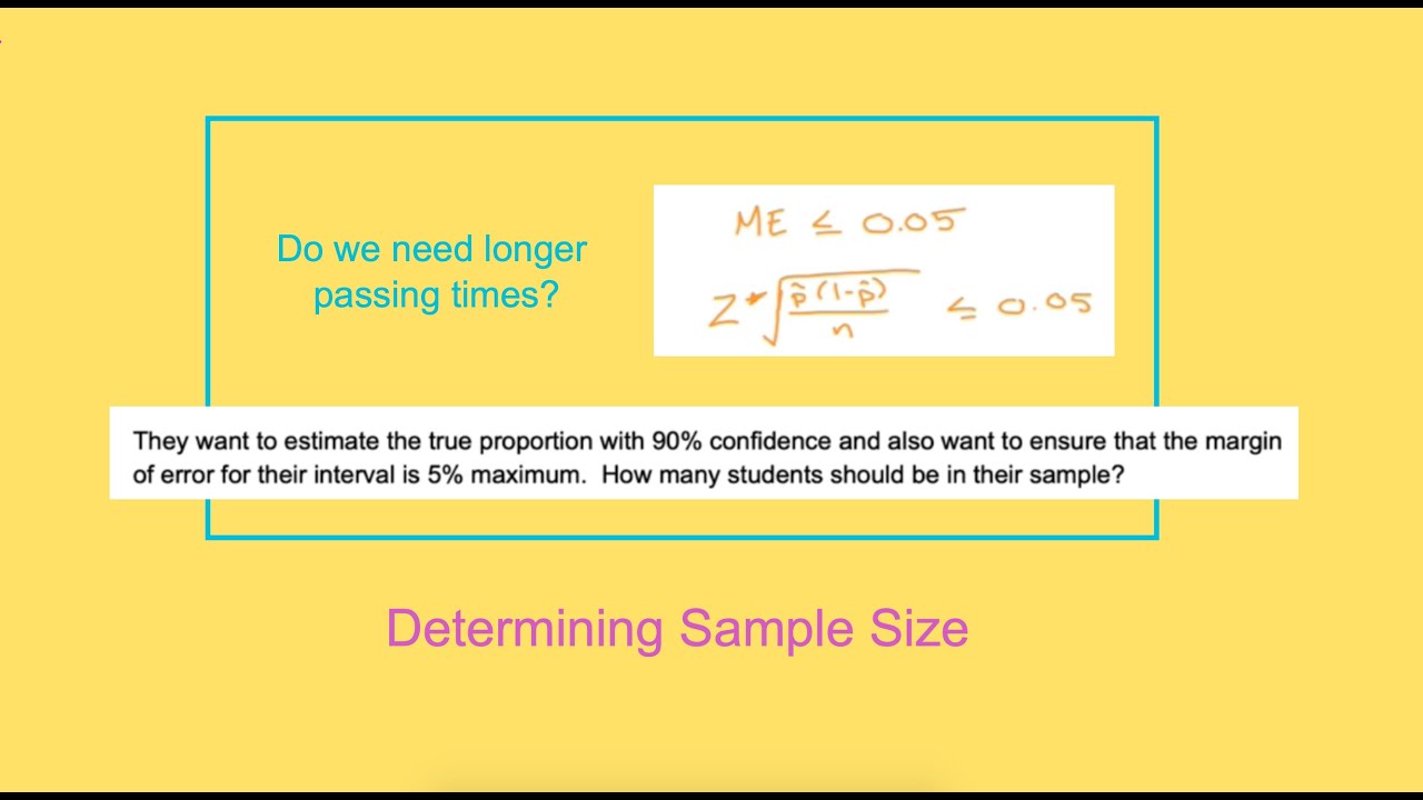 Determining Sample Size - YouTube