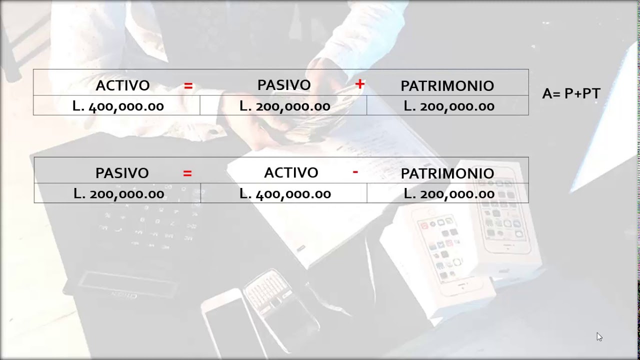 VIDEO TUTORIAL LA ECUACION CONTABLE - YouTube