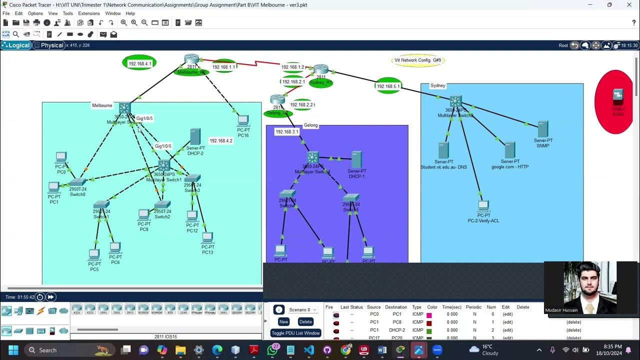 Cisco Network Topology Design and Configuration for VIT Branches with Advanced Routing, SNMP ...