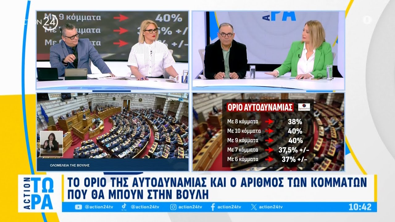 Το όριο της αυτοδυναμίας και ο αριθμός των κομμάτων που θα μπουν στη ...
