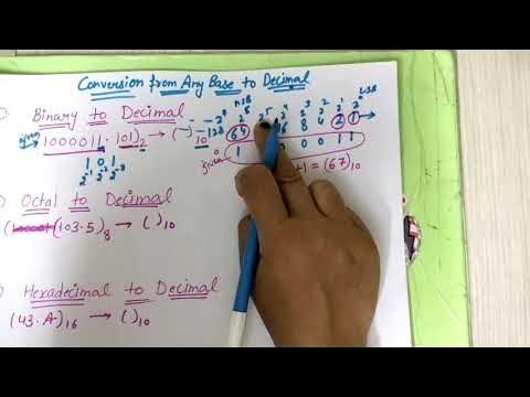 Conversion from Any Base to Decimal Number || Digital Electronics # ...