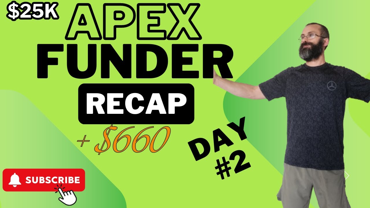 Apex Funding PA-25K Account, Recap of (Day#2) - YouTube