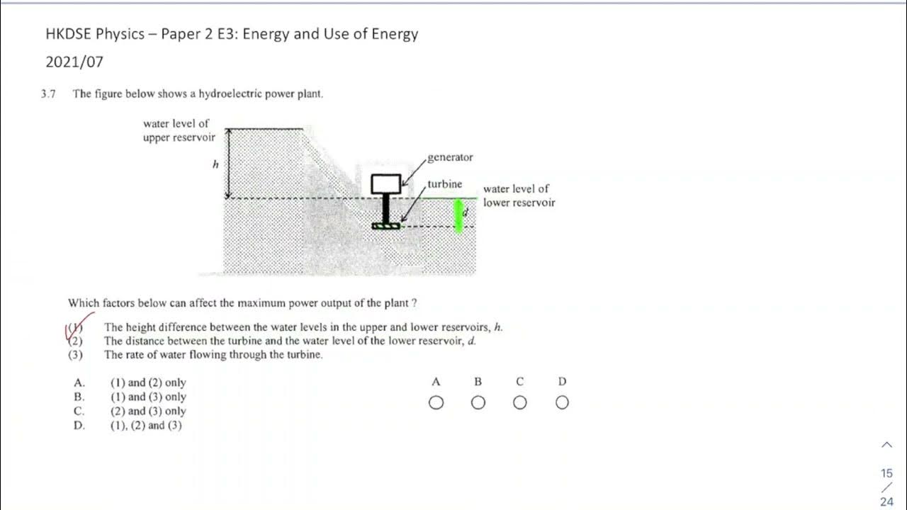 HKDSE Physics 2021 E3 07 - YouTube