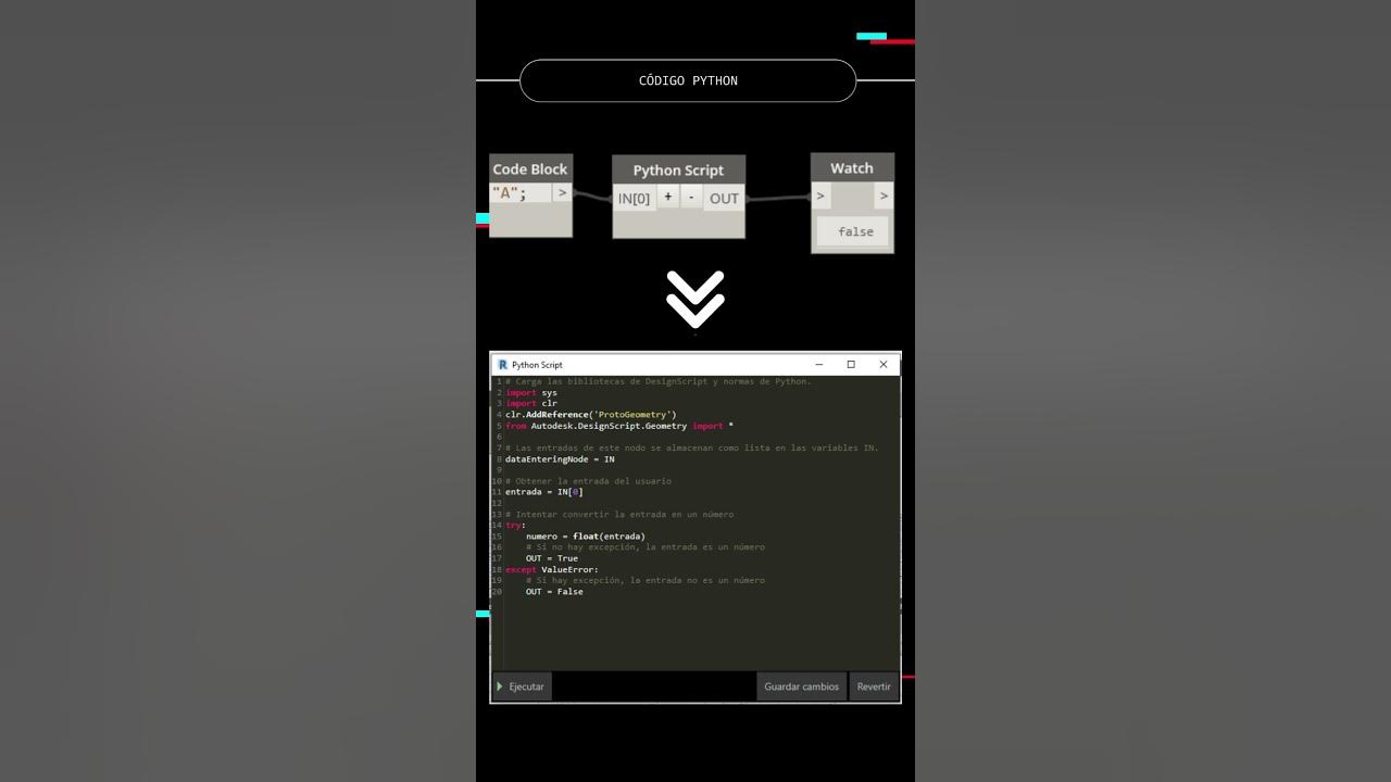 Dynamo + Python Booleano - YouTube