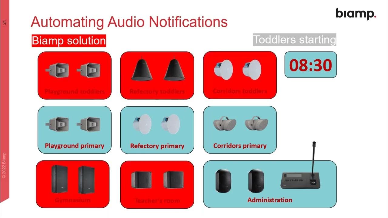 Biamp Automating Audio Notifications in Education Environments - YouTube