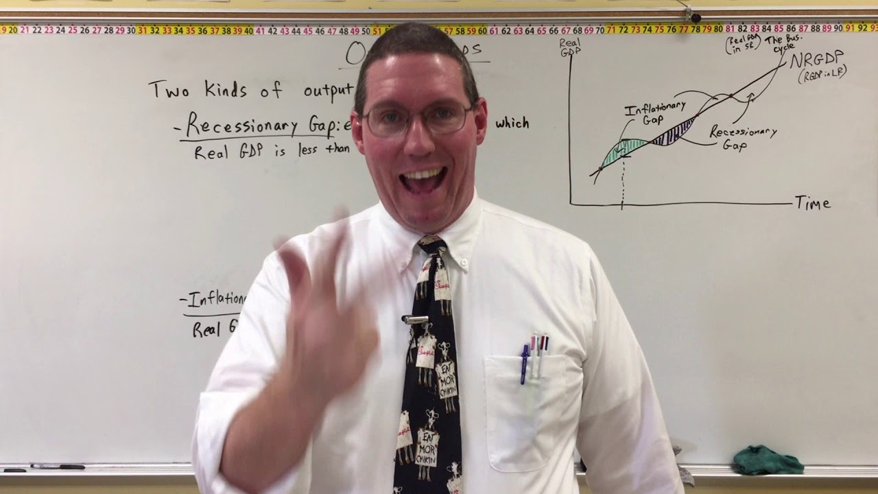 Output Gaps - Professor Ryan - YouTube